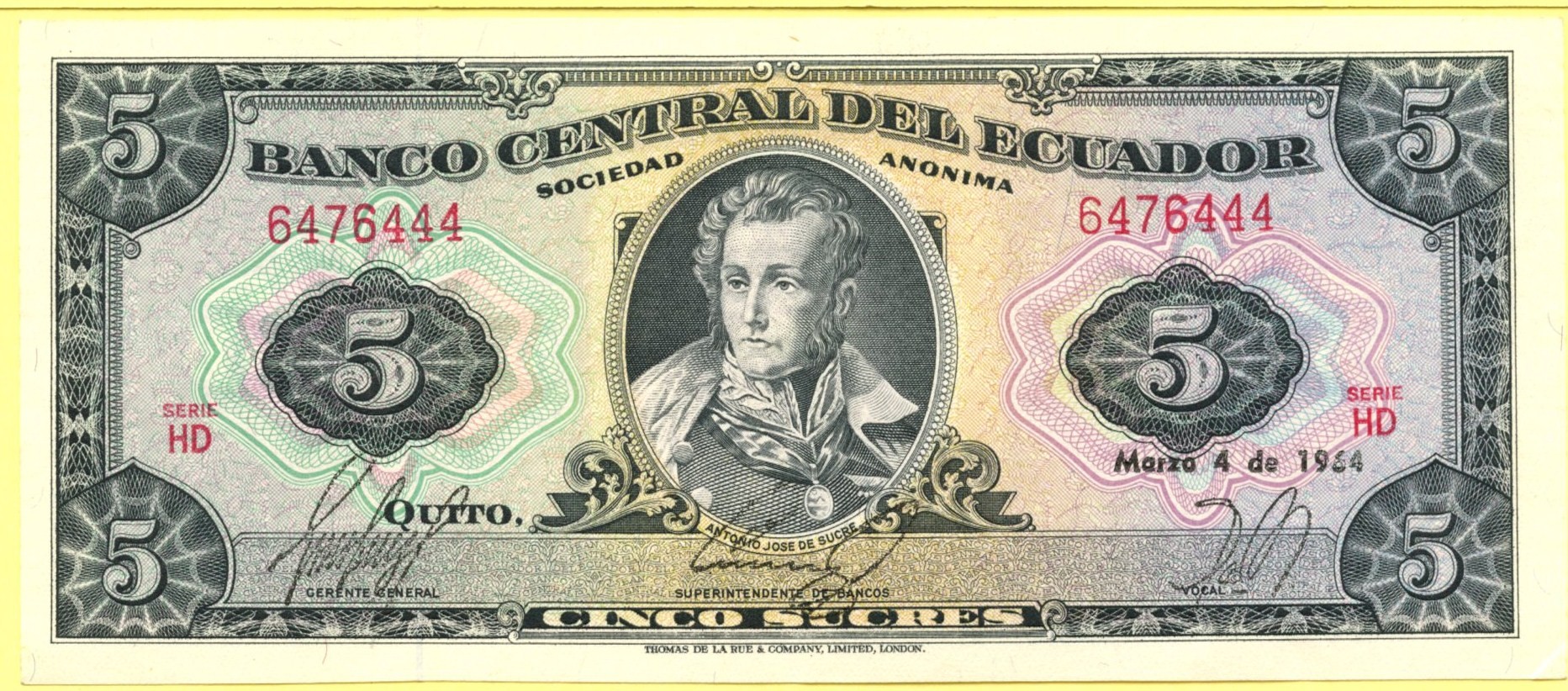 Ecuador Currency