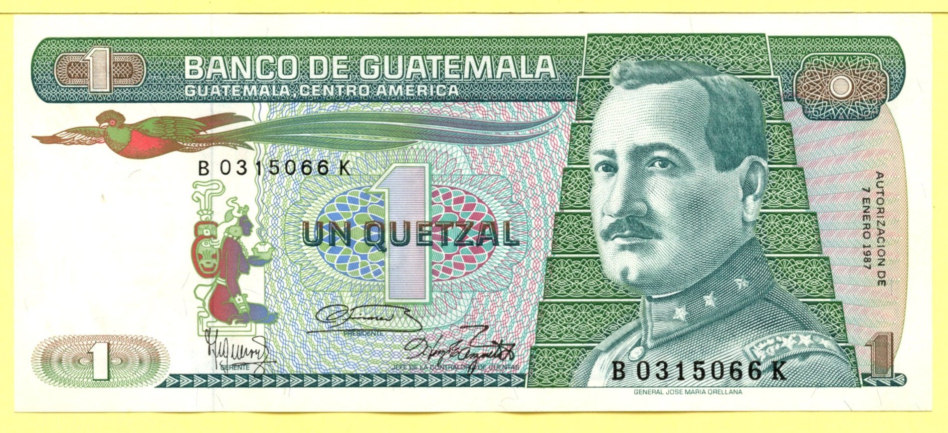 Guatemala Currency